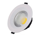 Surface Mounted Downlight Led Ceiling Down Light Fixtures, 10w 15w 24w led down light,
